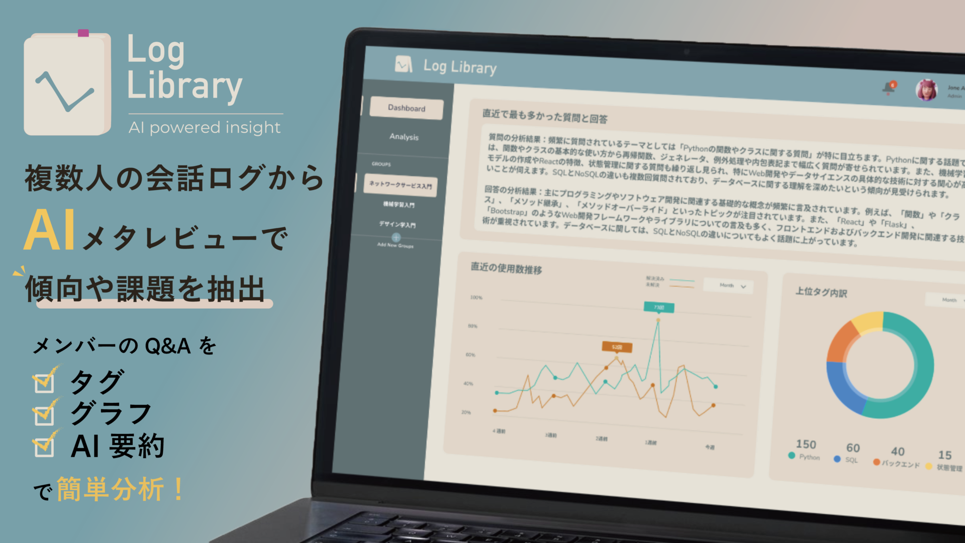 【Solve】Log Library：AIによる質問応答データ集約と洞察を提供するサービス | 福岡未踏的人材発掘・育成コンソーシアム